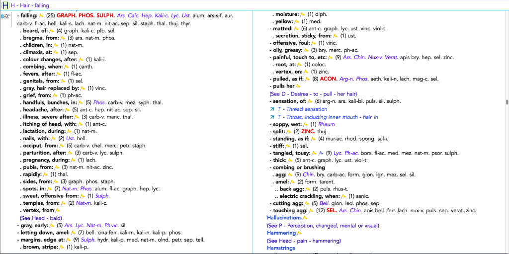 Phatak Repertory By Dr. S.R. Phatak